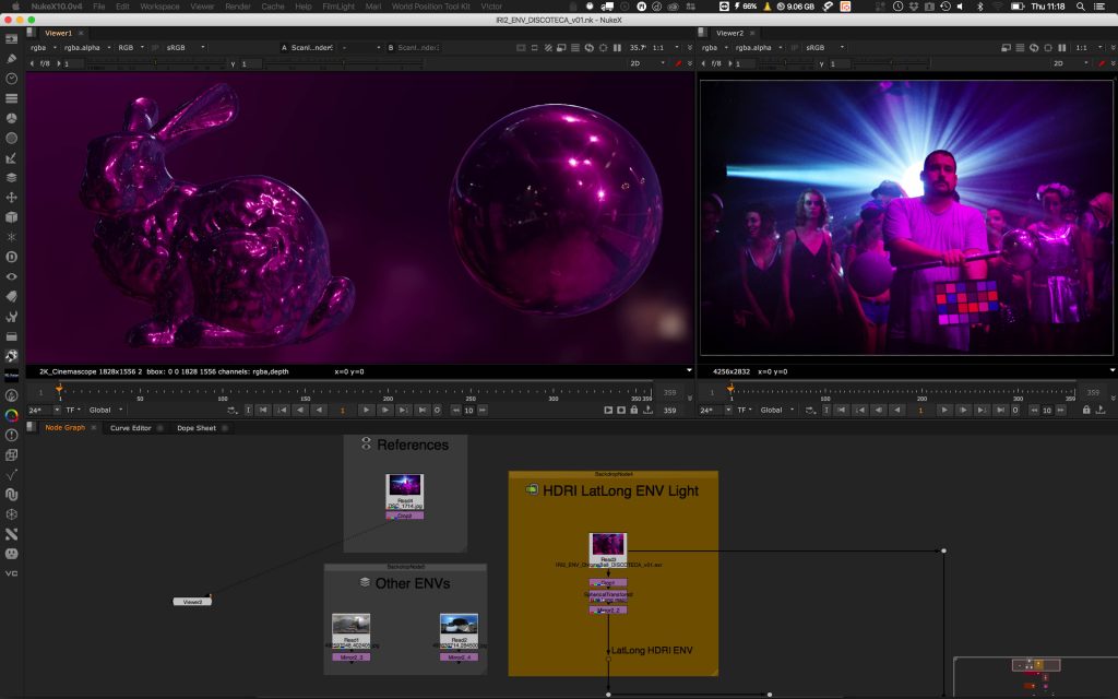 Digital Compositing Master Class by Victor Perez